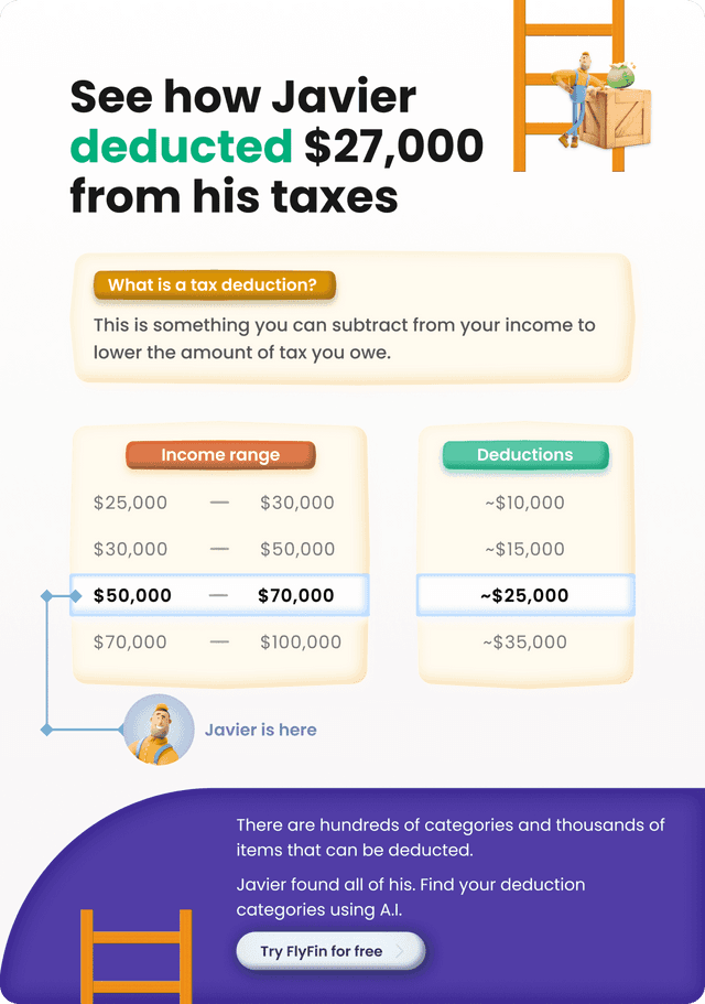 What You Need to Know About Tax Deductions for Delivery Drivers